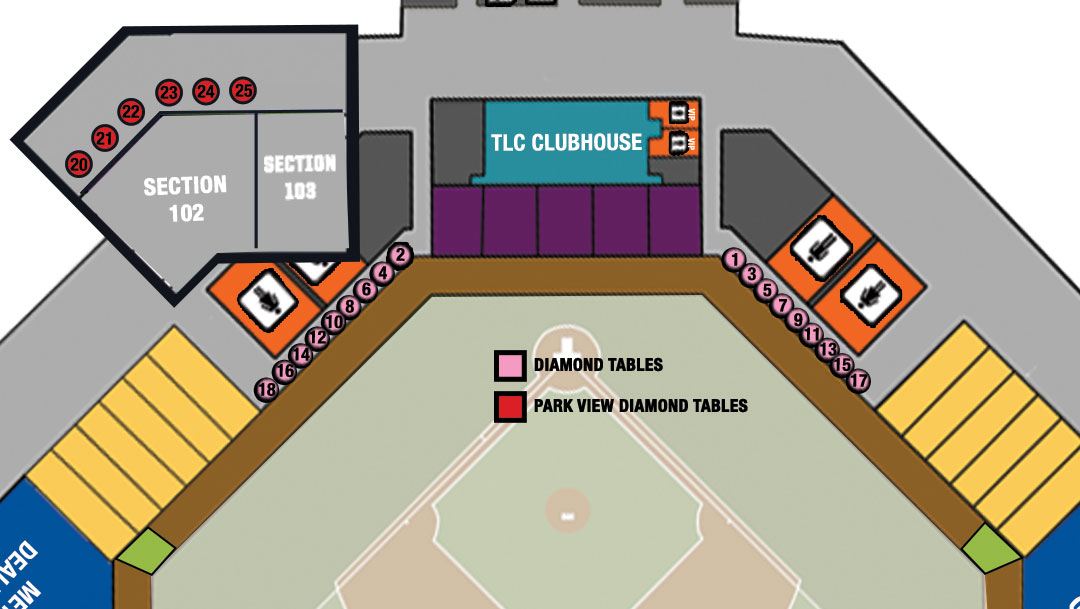 Diamond Tables #2 | USPBL